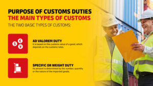 Customs 101 for Logistics | DHL Freight