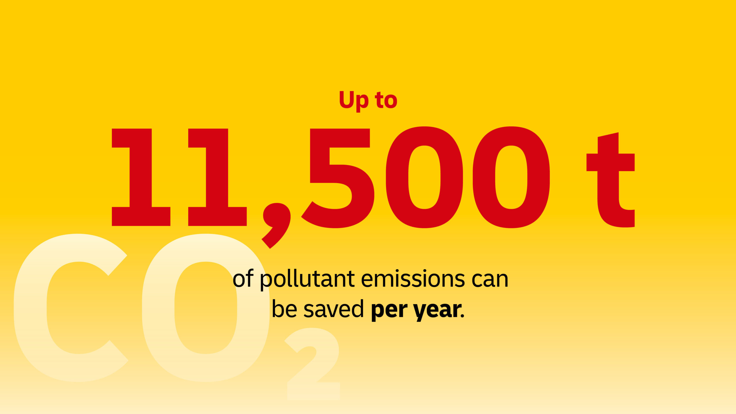New rail connection between Denmark and Germany | DHL Freight