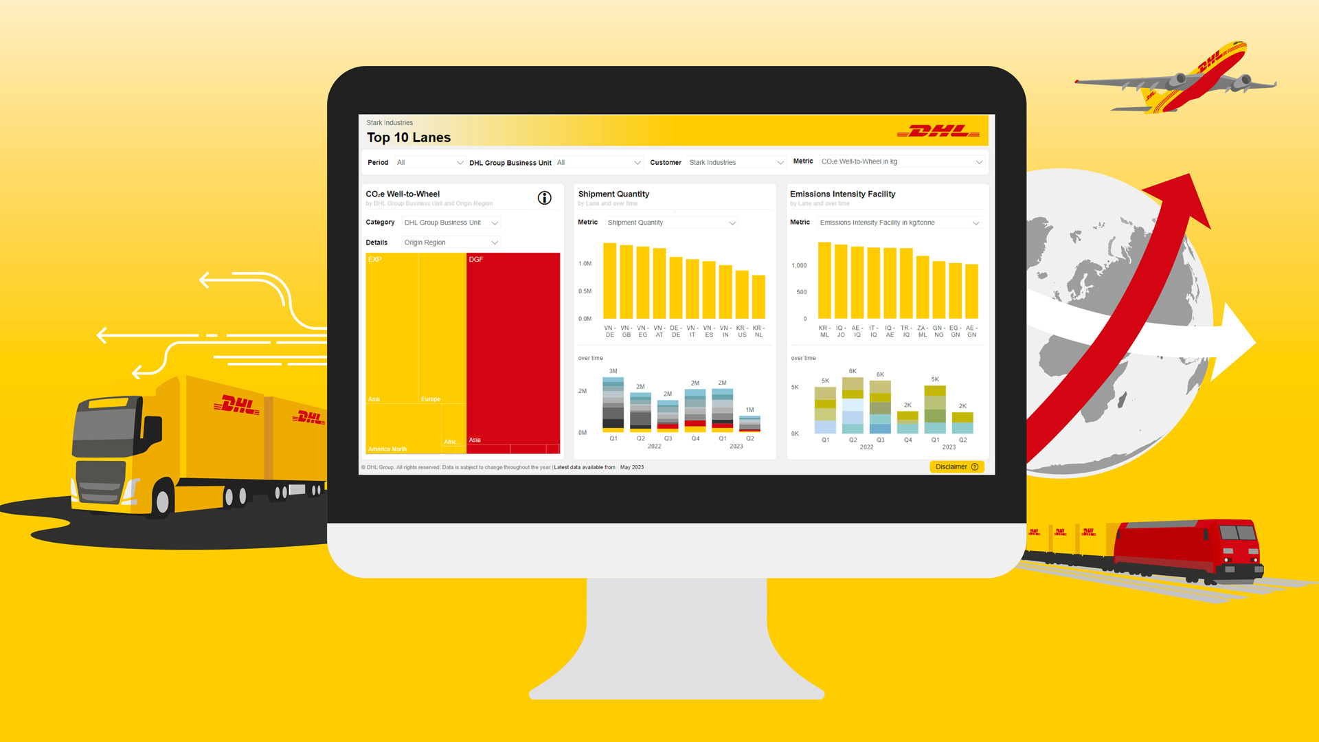 DHL GoGreen Dashboard: Emissionen im Blick | DHL Freight