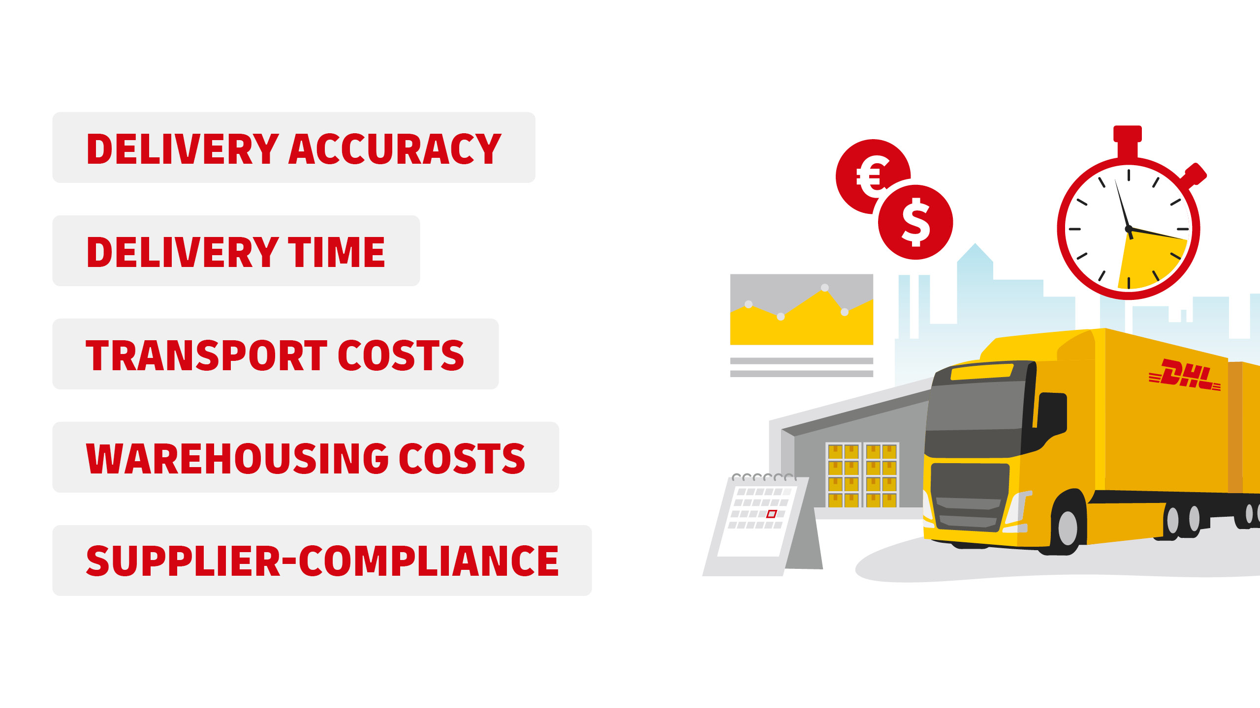 Distribution Logistics 101: Definition and Tasks | DHL Freight