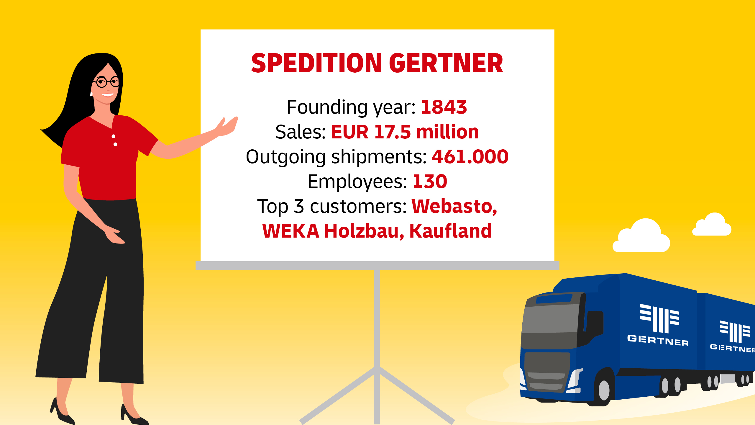 DHL Freight acquires Spedition Gertner | DHL Freight