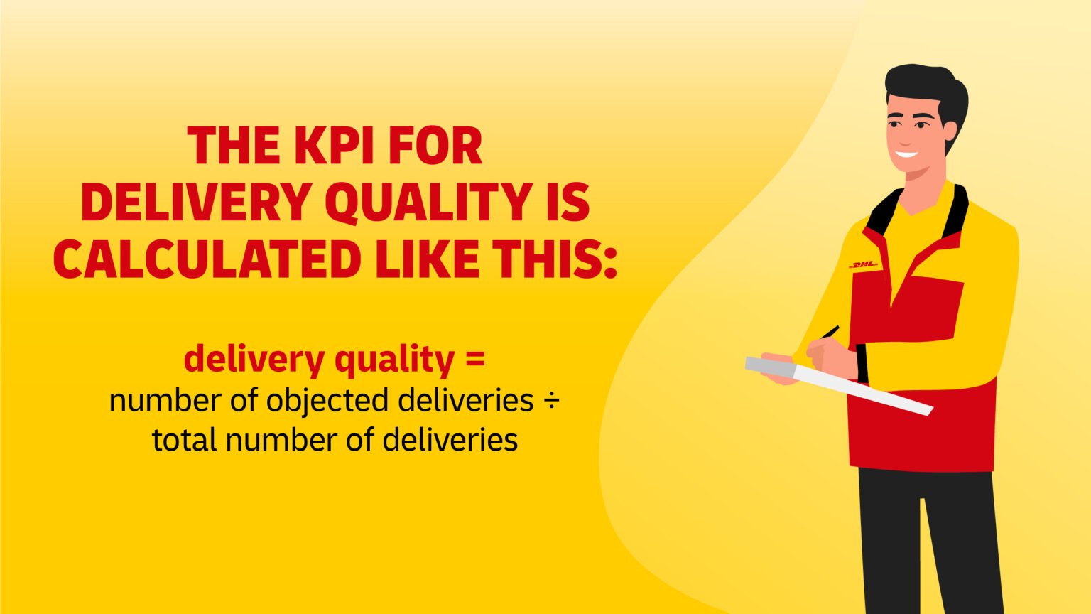Delivery Quality: Definition, KPIs, Improvement | DHL Freight