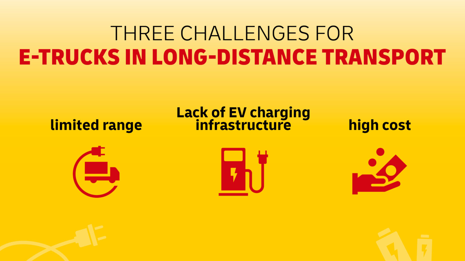 Electric Trucks: What Impact Could E-Mobility Have on Road Freight ...
