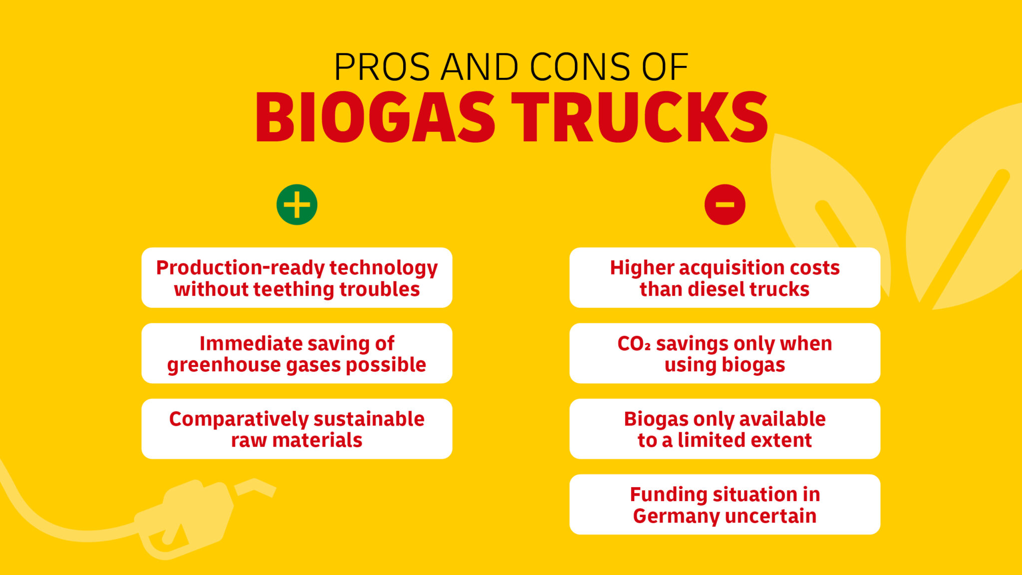 LNG and CNG Trucks: How Sustainable Are Gas Trucks | DHL Freight