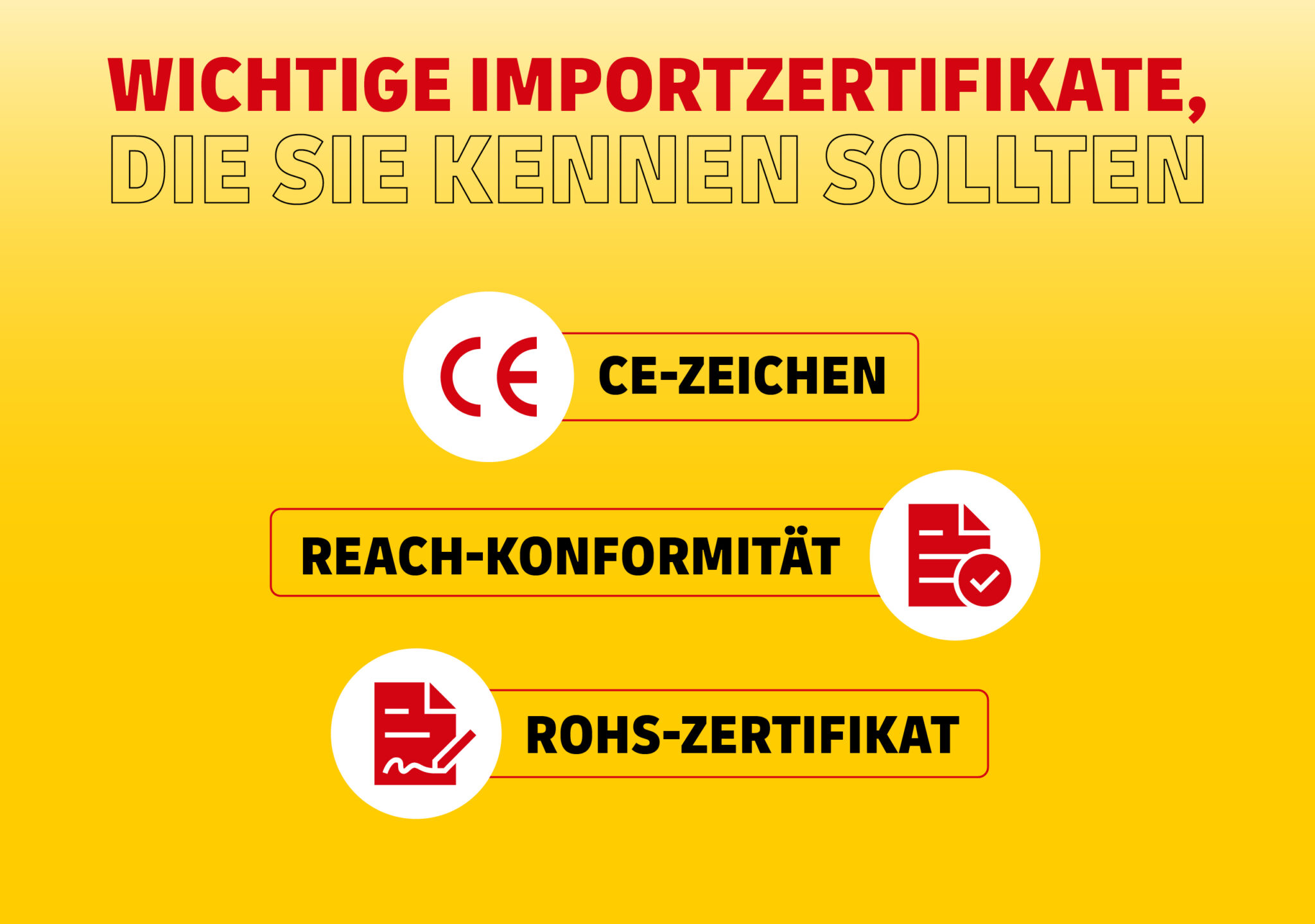 Erhohte Abgabe Beim Import