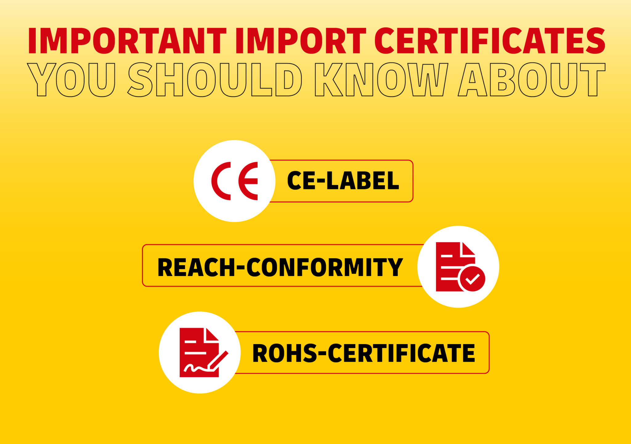 Trade with China: Customs, Import, and Export Overview - DHL Freight ...