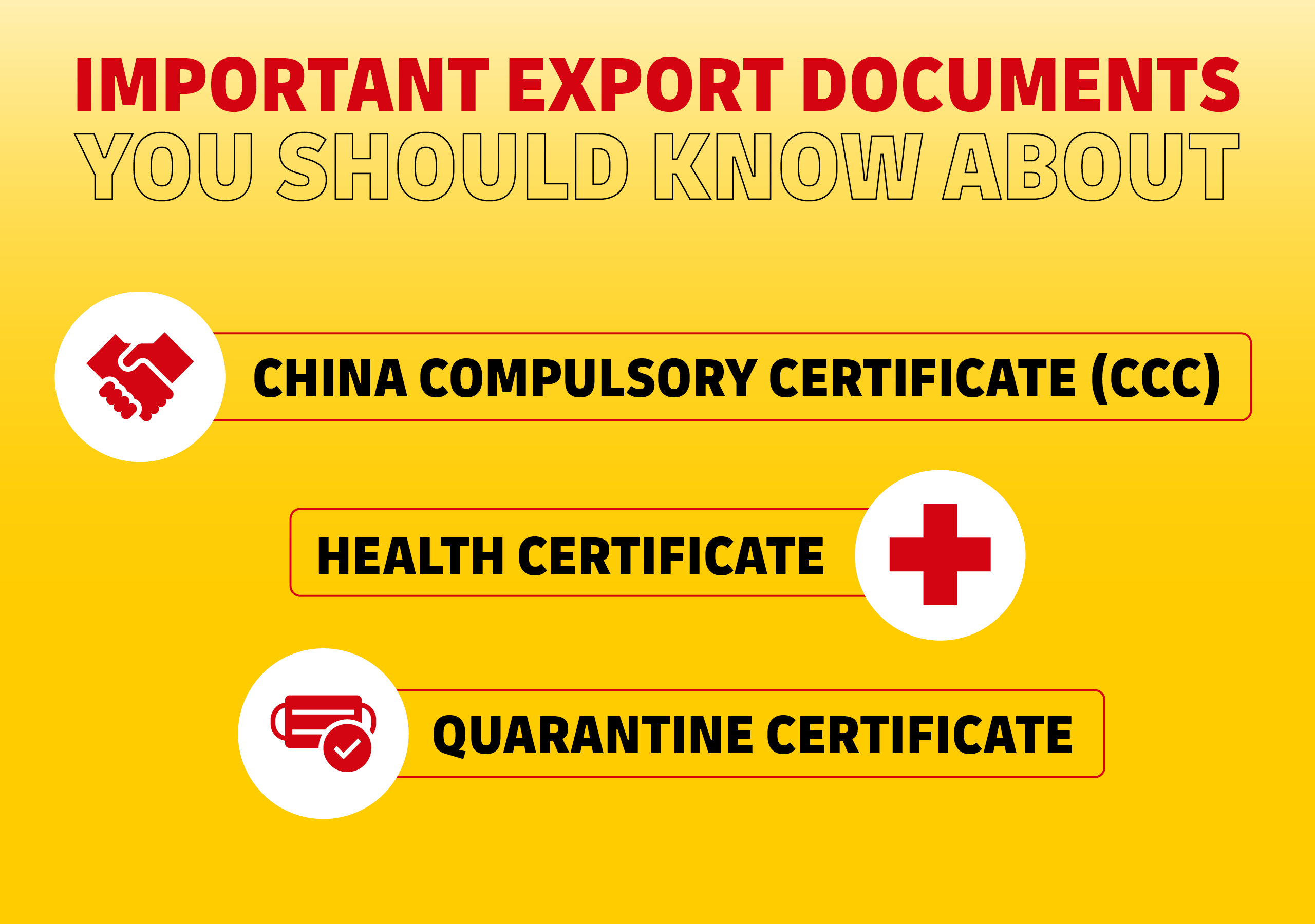 Trade with China: Customs, Import, and Export Overview - DHL Freight ...