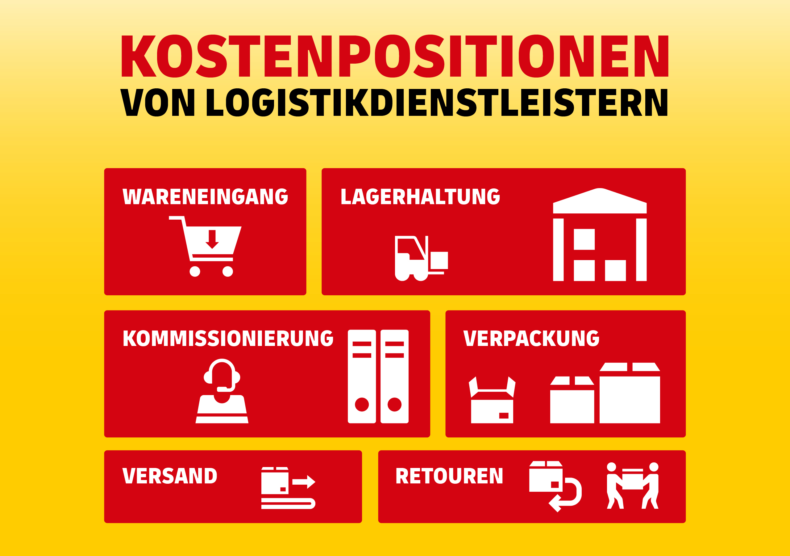 Logistikkosten senken – Tipps für Unternehmen | DHL Freight