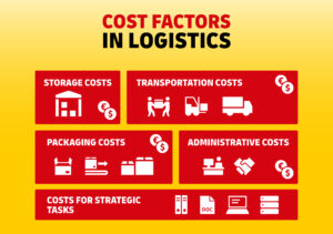 Reducing costs in logistics: tips for companies | DHL Freight