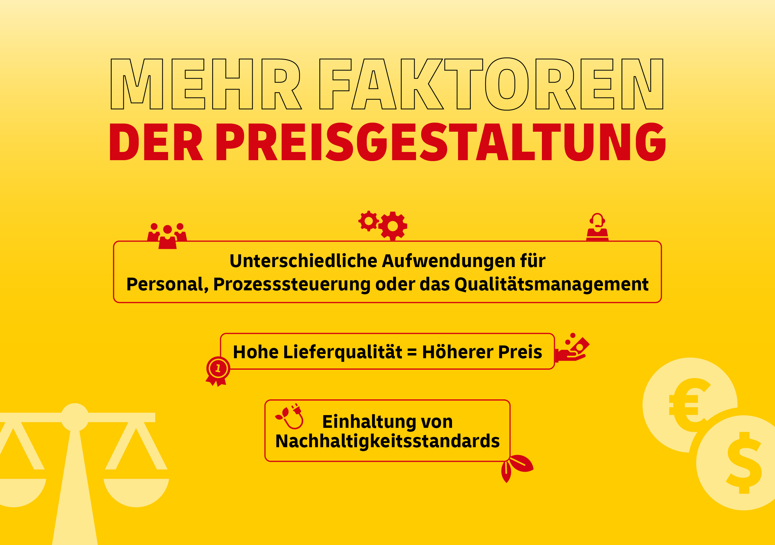 Transportkosten berechnen – das ist zu beachten | DHL Freight