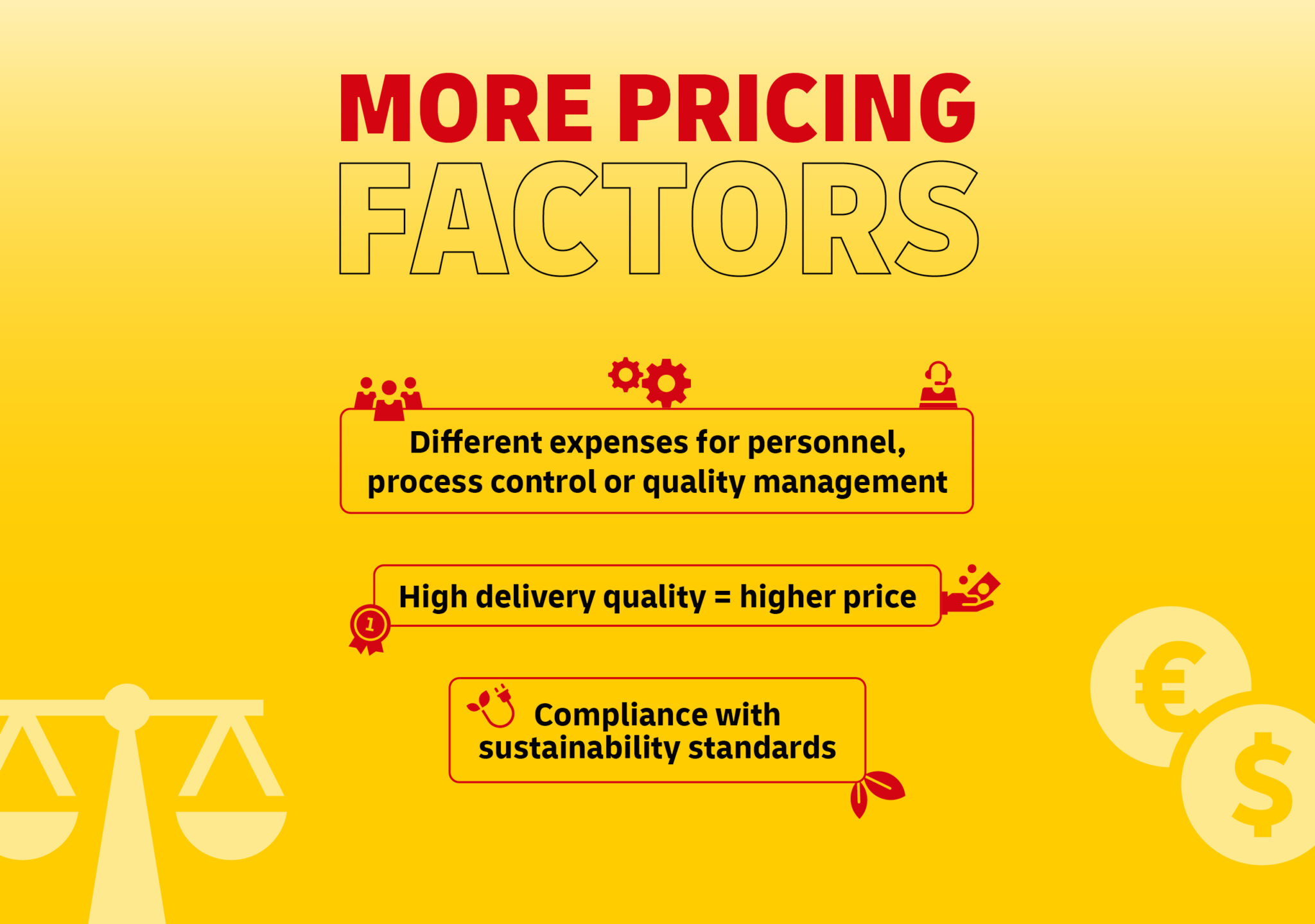 Calculate Freight Costs – What You Need to Know | DHL Freight