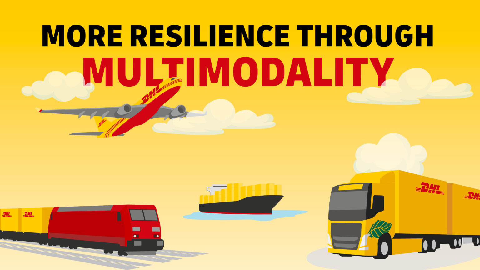Logistics Trends 2025 | DHL Freight