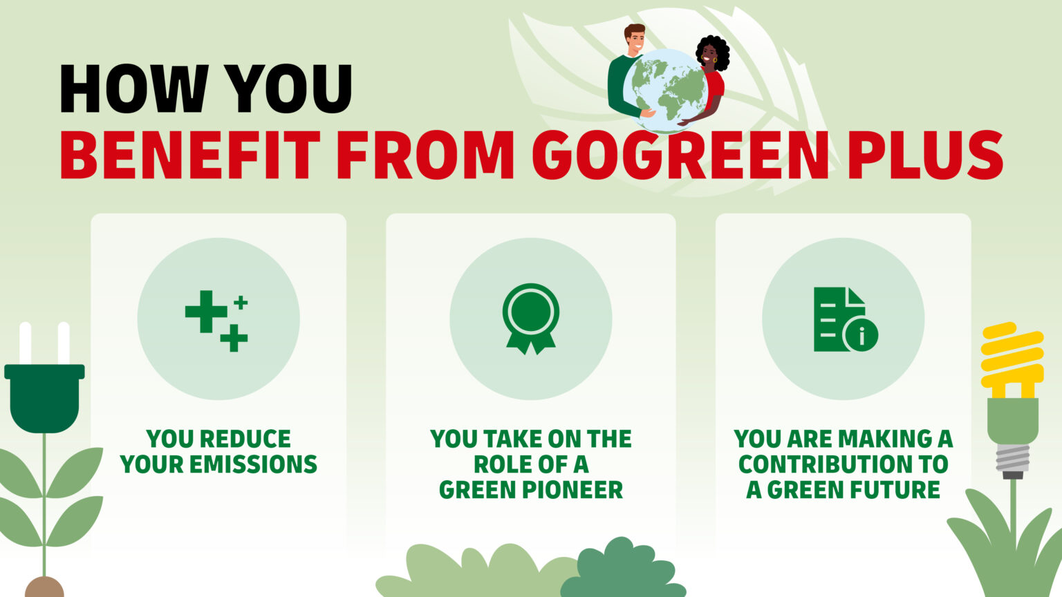 New GoGreen Plus Automated Reporting | DHL Freight