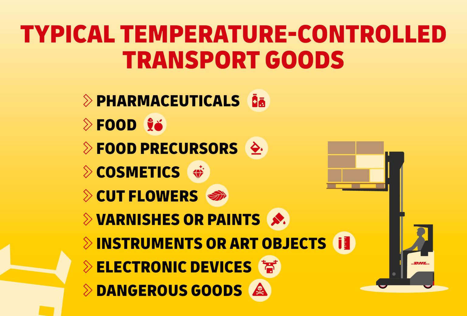 Cold Chain Logistics 101 | DHL Freight