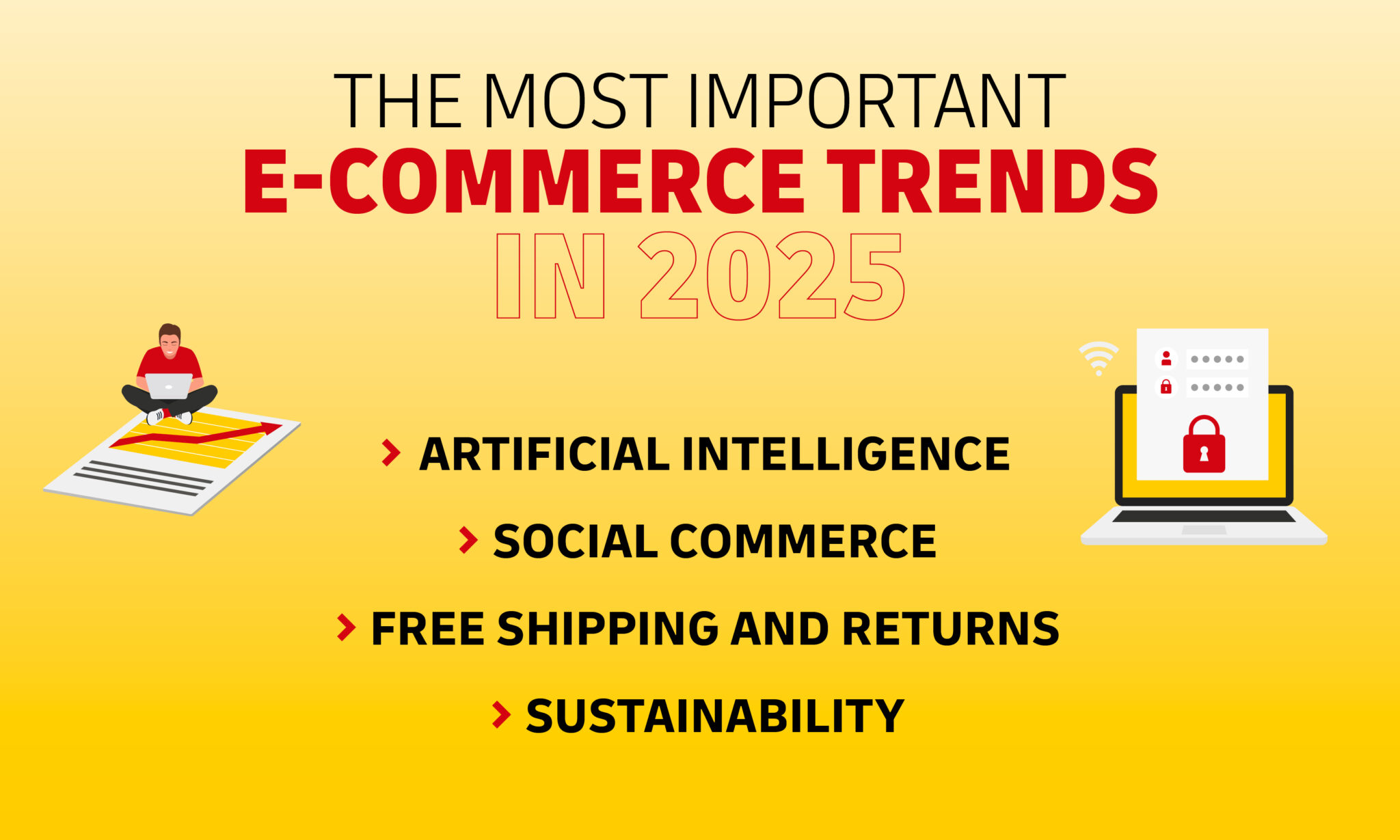 DHL E-Commerce Trends Report 2025 | DHL Freight