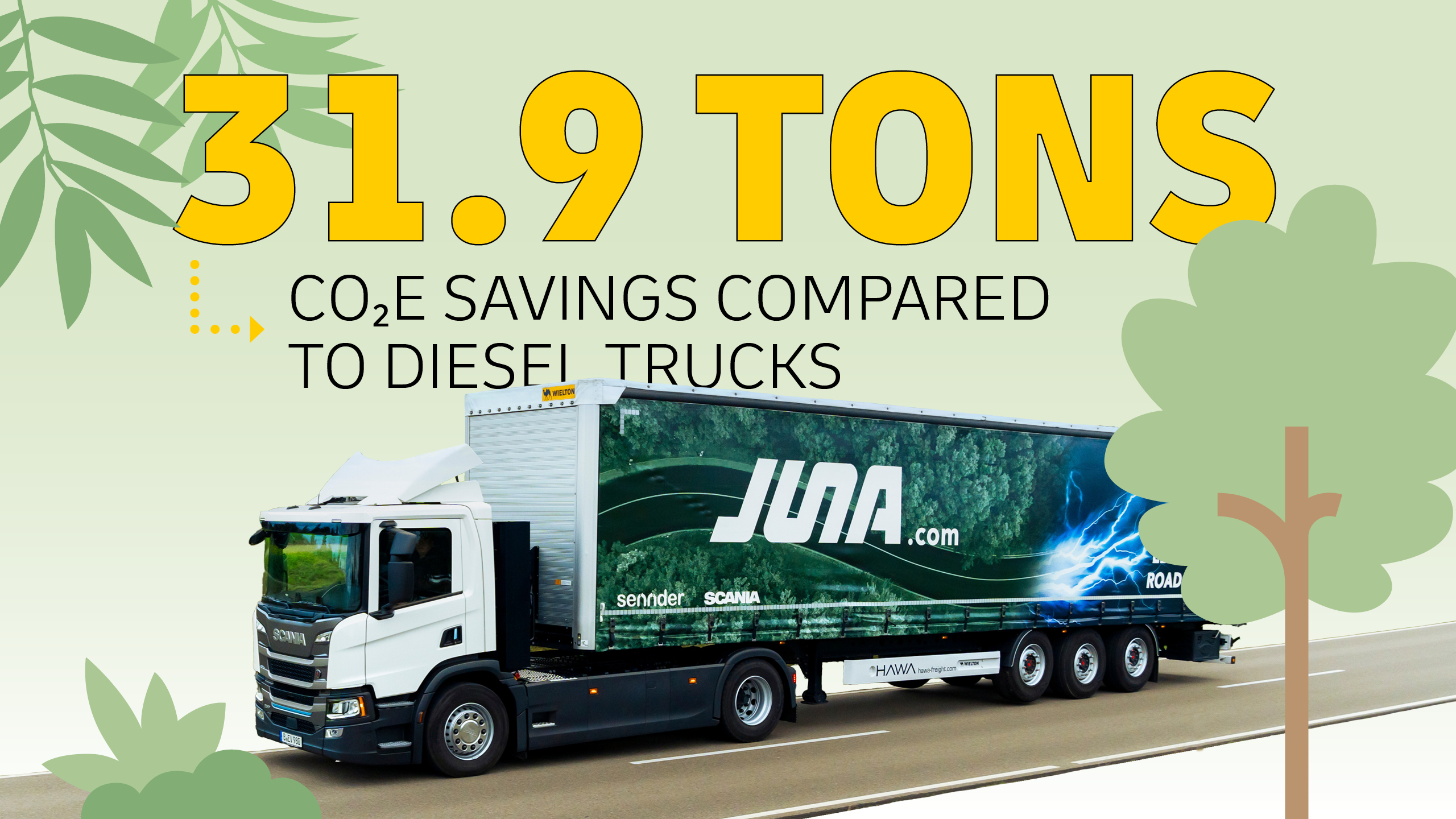 E-trucks in operation for Satair in Hamburg | DHL Freight