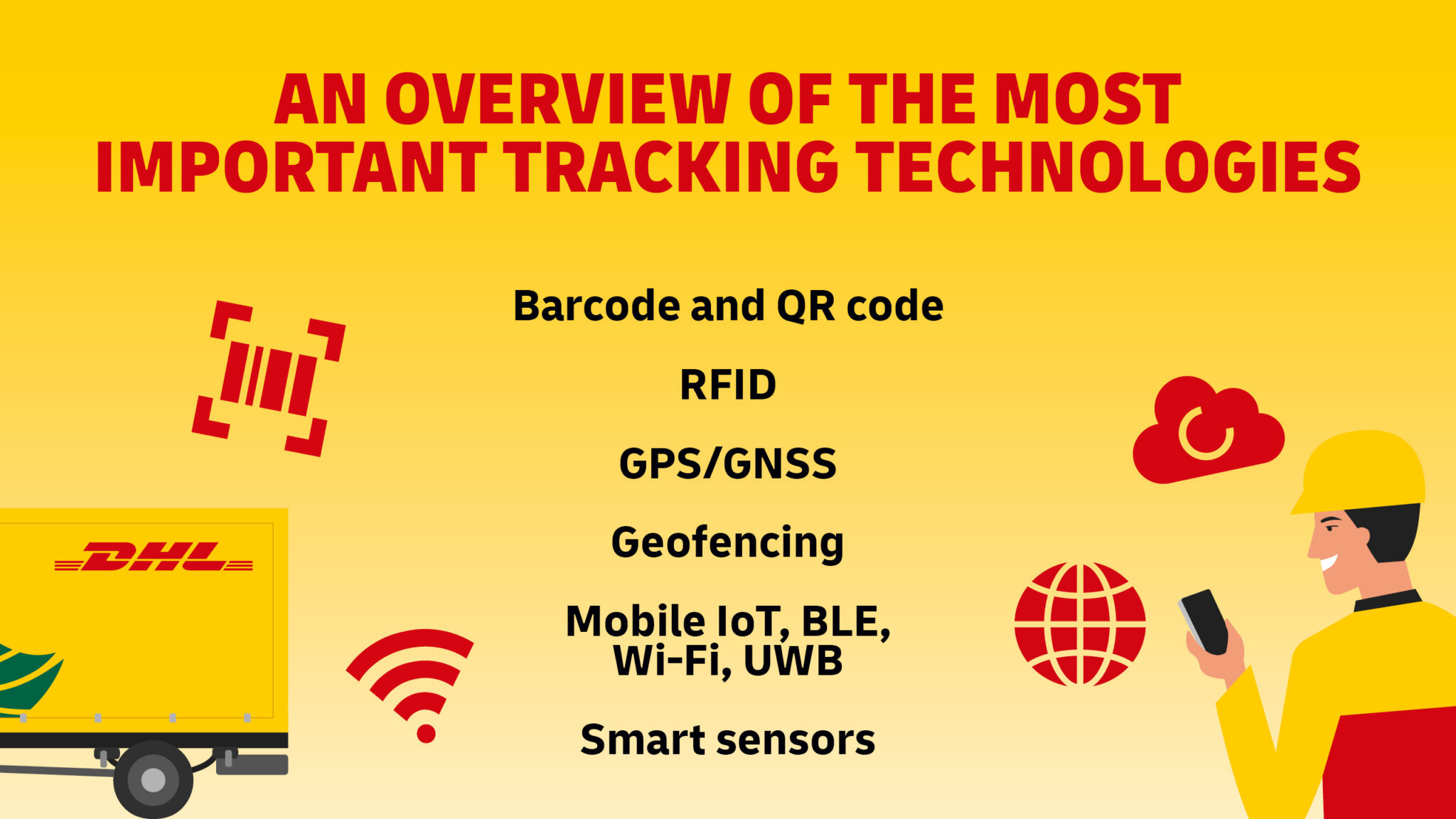 Cargo Tracking and Tracing in Logistics | DHL Freight