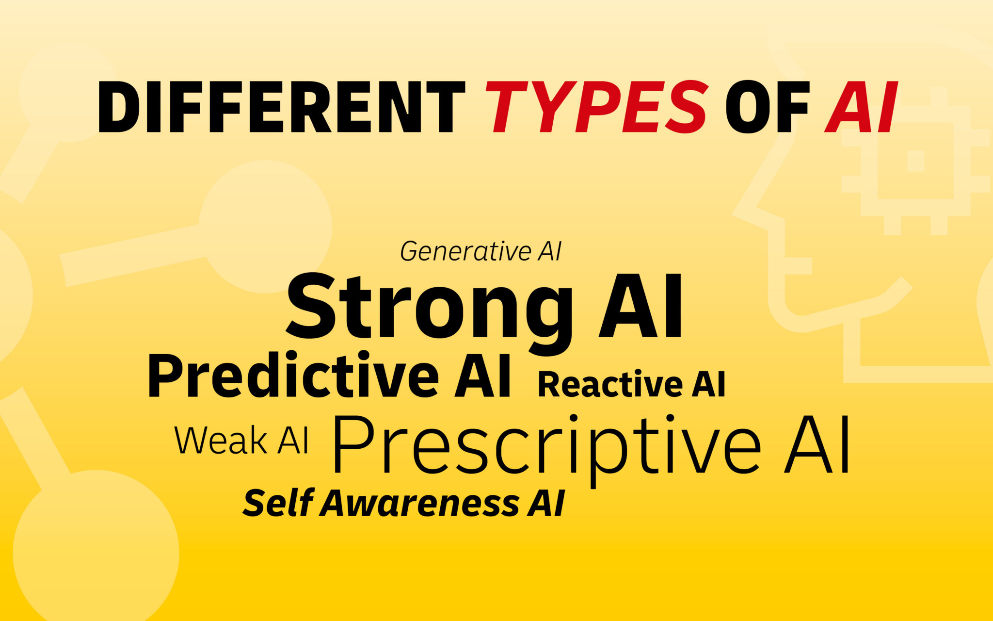 Artificial Intelligence: Basics and Applications | DHL Freight