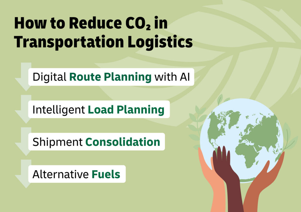 CO₂ Emissions: Reduction in Transport and Logistics