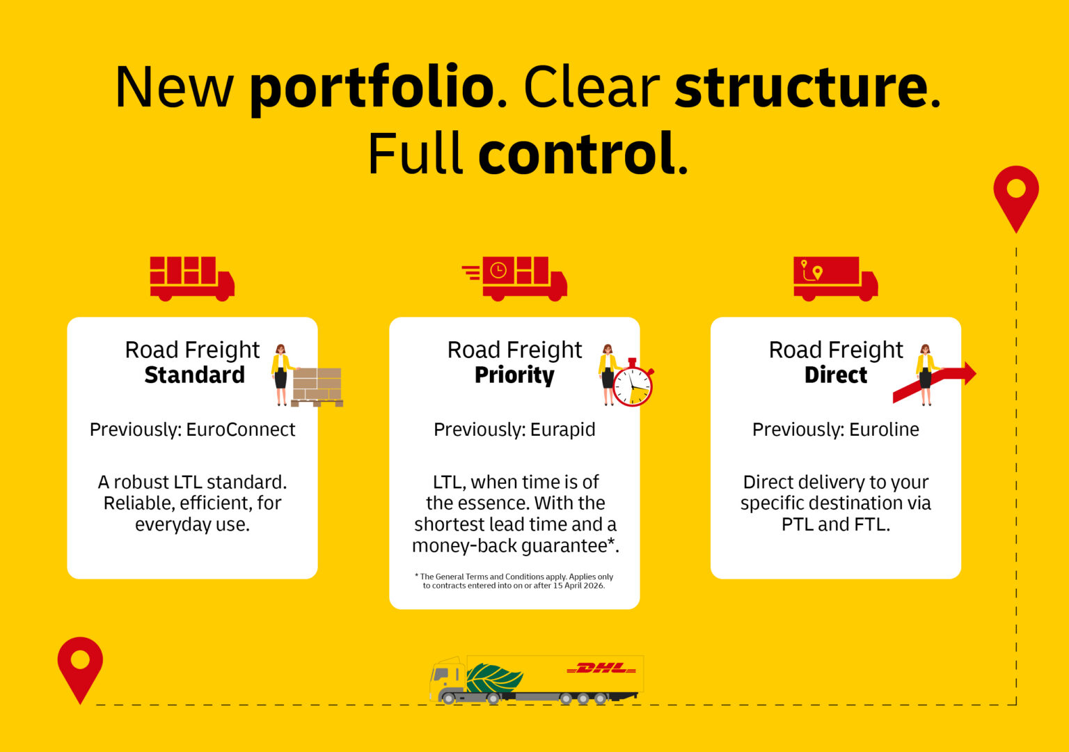 Road Freight, Simplified: the New Product Portfolio | DHL Freight